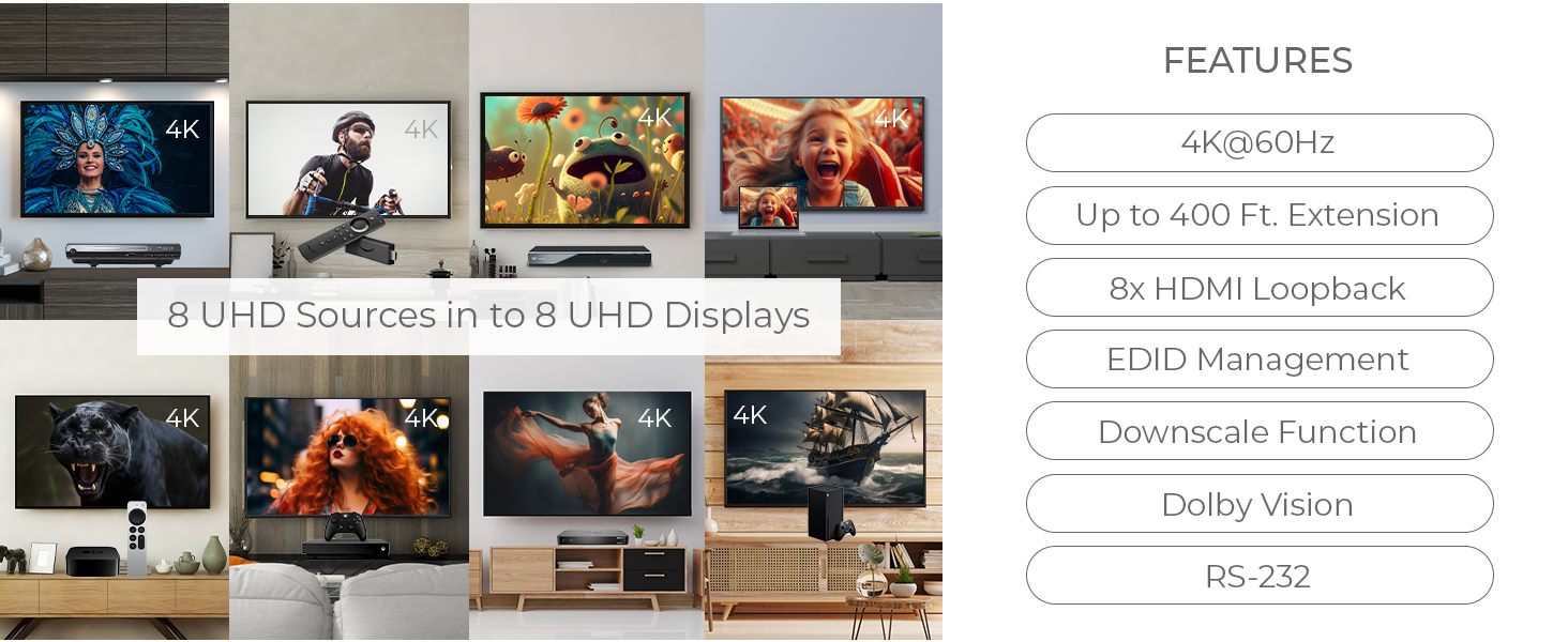 How to Extend HDMI Signals Over Long Distances – OREI